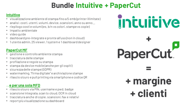 03/10/2022 Come acquisire nuovi clienti con il bundle Intuitive+PaperCut – PaperCut